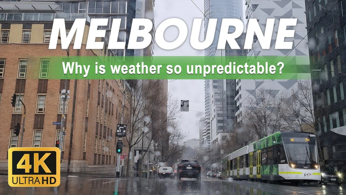 Melbourne Weather Wrecks India vs Aus?